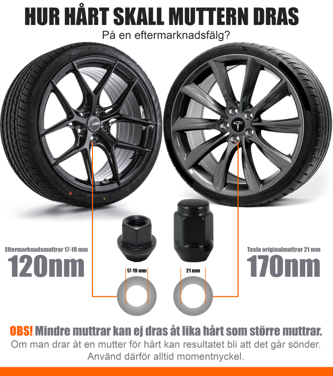 Dra inte fälgmuttrarna för hårt - ABS Wheels Blogg